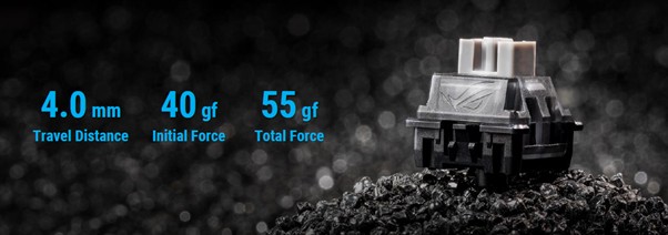 Introducing the new ROG HFX switch