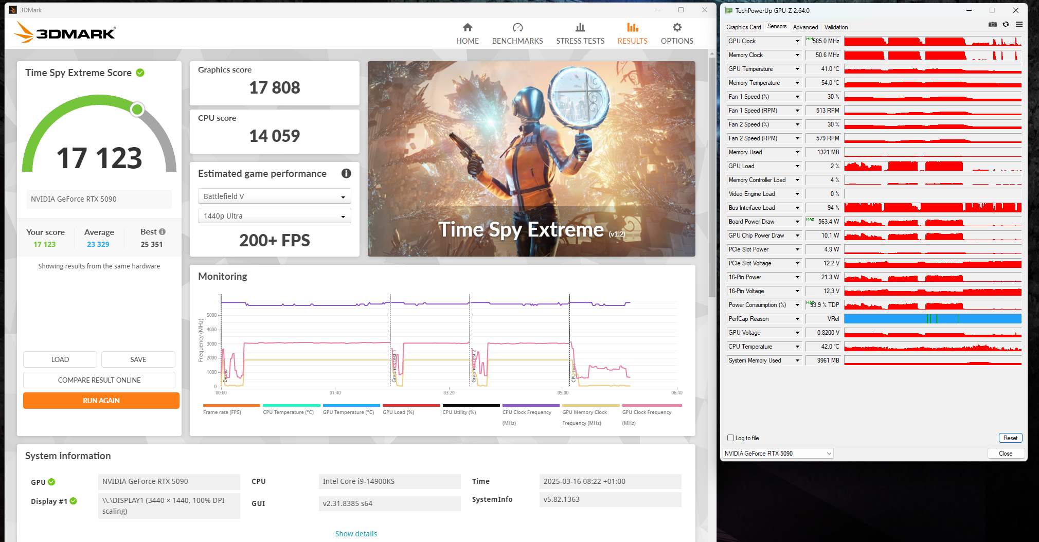 Solved: Astral 5090 Low Power target and 3dmark scores - Republic of Gamers Forum - 1083724