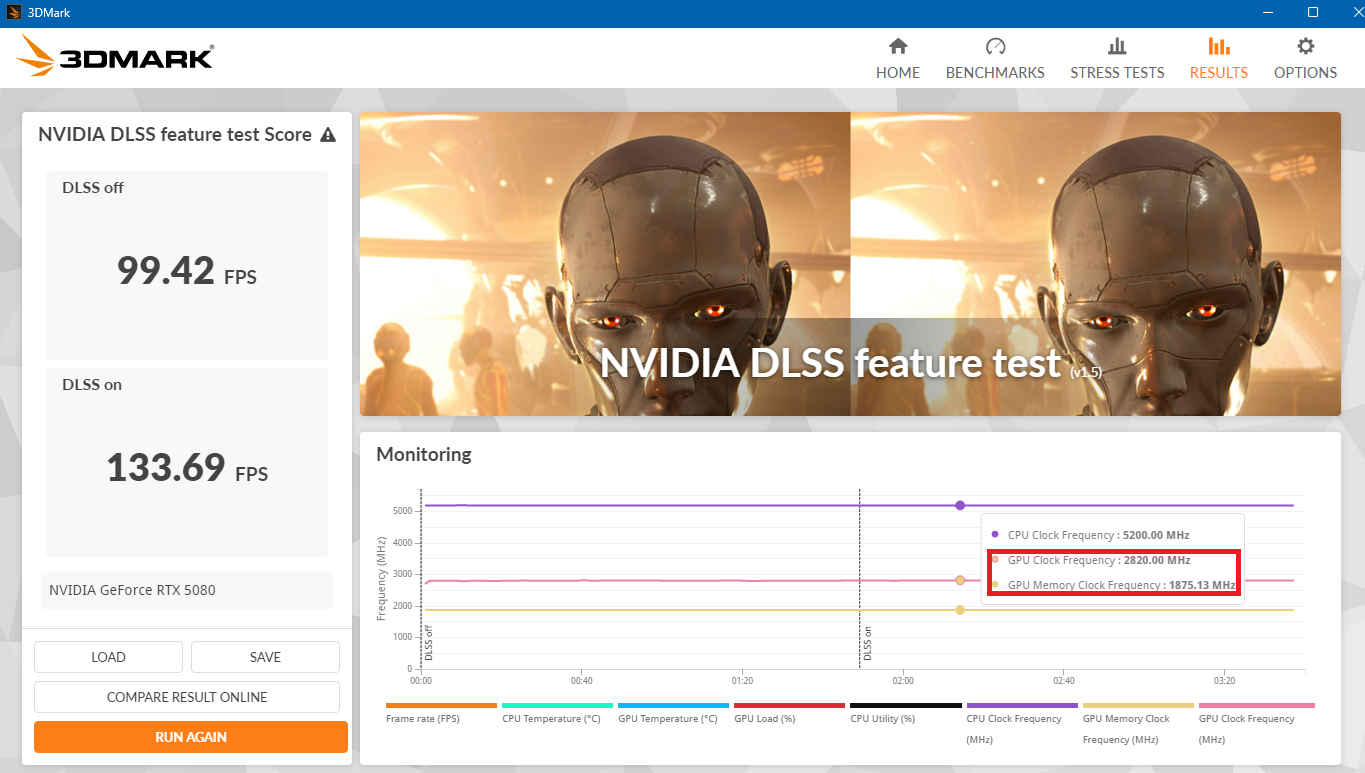 Game performance - ROG Strix 3090Ti LC OC vs ASUS ... - Republic of ...