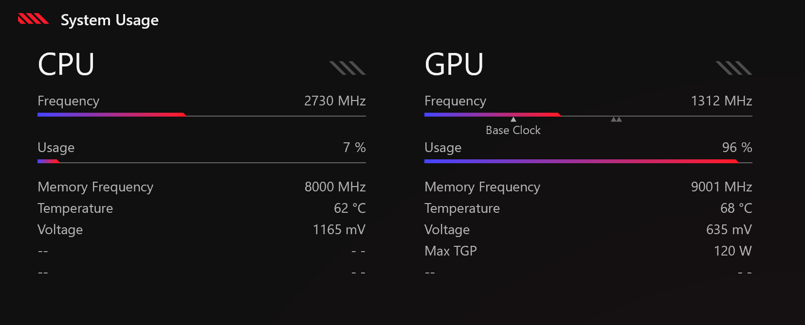 Solved: GPU power state issues on Zephyrus G14 2025 GA403W... - Page 2 ...