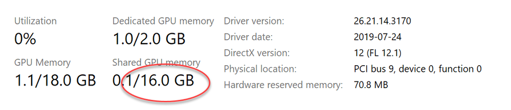 How to configure shared GPU memory? - Republic of Gamers Forum - 829116