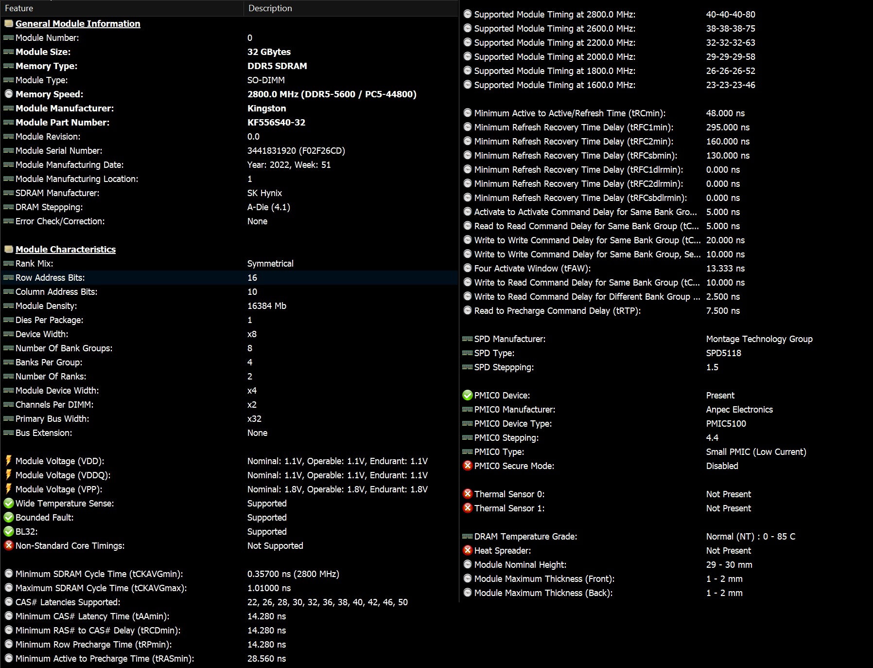 ROG Strix SCAR 18 (2023) RAM upgrade to 5600 DDR5 - Republic of Gamers ...