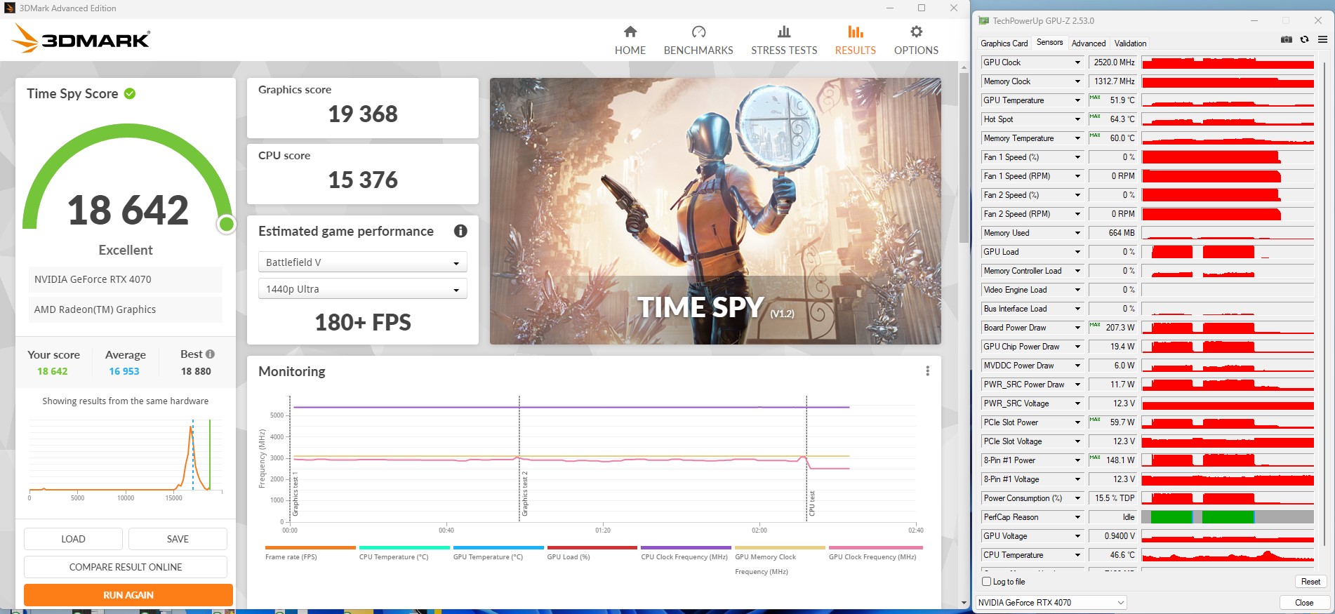 Asus rtx 4070 dual power draw - Republic of Gamers Forum - 925300