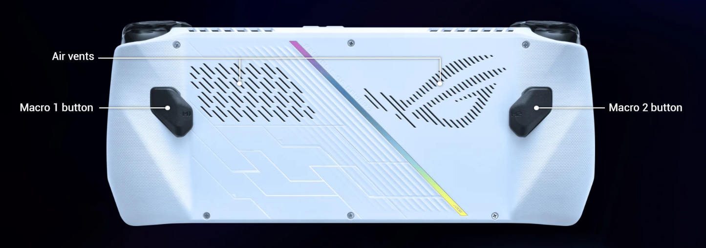 [Quick Reference] ROG Ally - All Buttons & Shortcuts