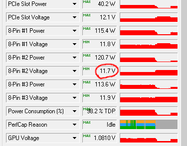 ASUS ROG Strix RTX 3090 OC - Blinking Red LED - Republic of Gamers ...