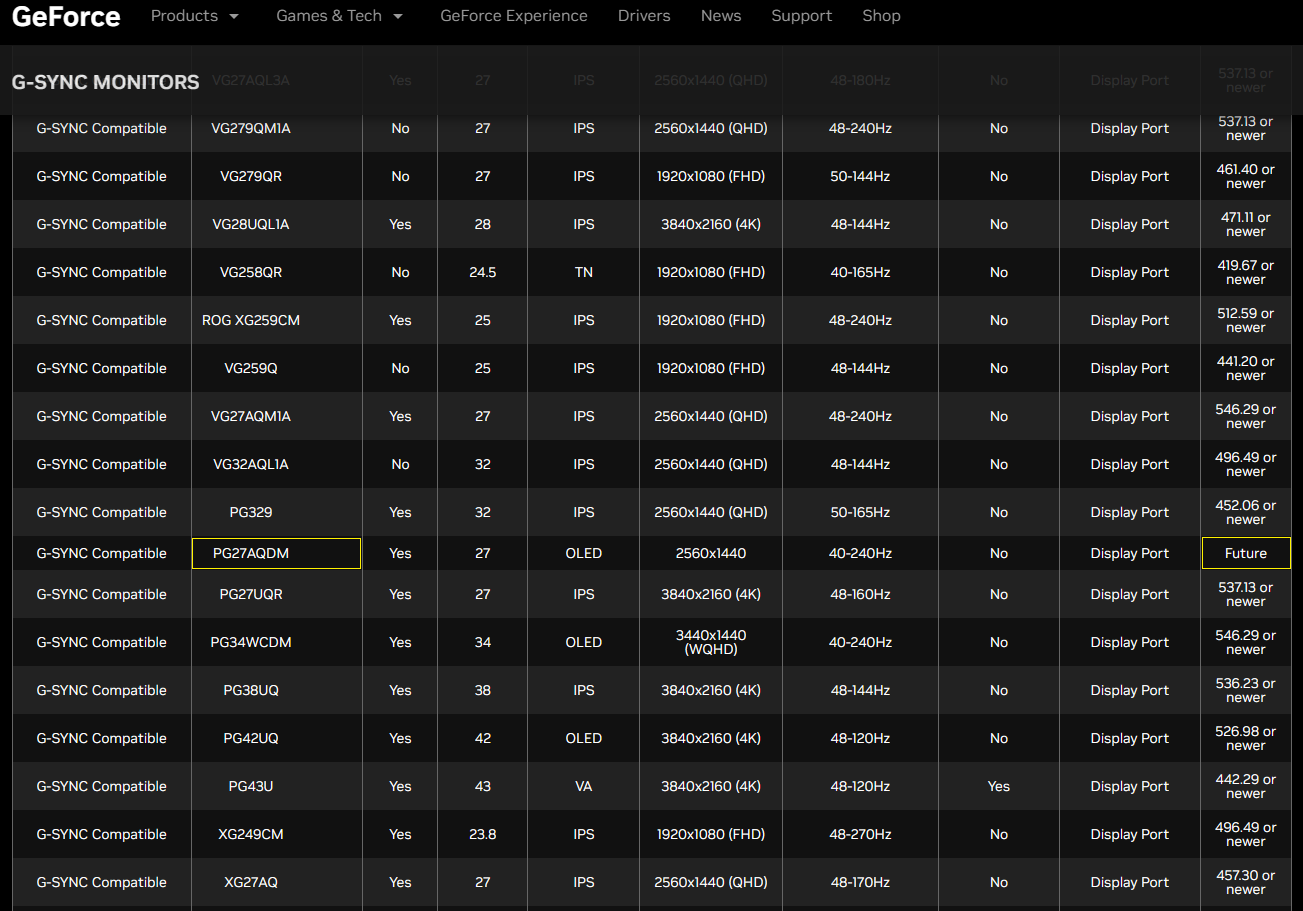 PG27AQDM Flicker issue - Republic of Gamers Forum - 1007926