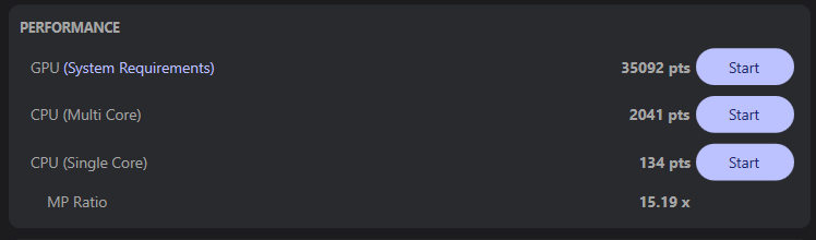 Anyone else getting 14700k performance drop after ... - Republic of ...