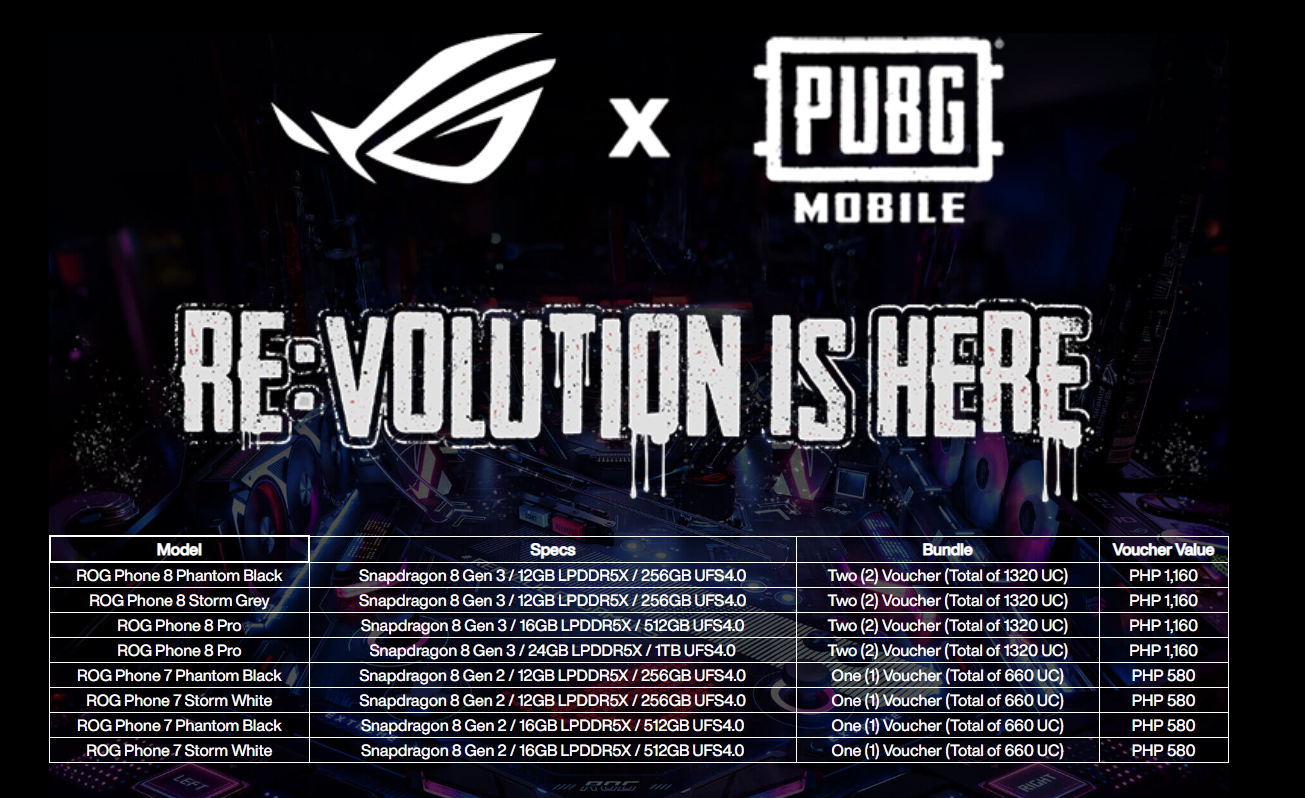 ROG SAGA x PUBG Mobile Collaboration event - Republic of Gamers Forum - 1044956